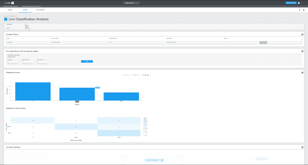 Sensitivity Analysis with Qeexo AutoML – SensEI by TDK