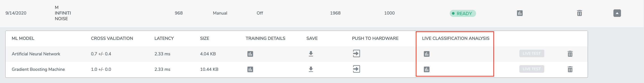 Qeexo AutoML による感度分析 – TDK の SensEI