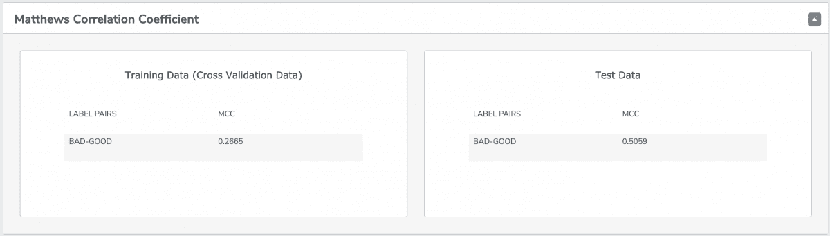 Model Performance Evaluation in Qeexo AutoML – SensEI by TDK