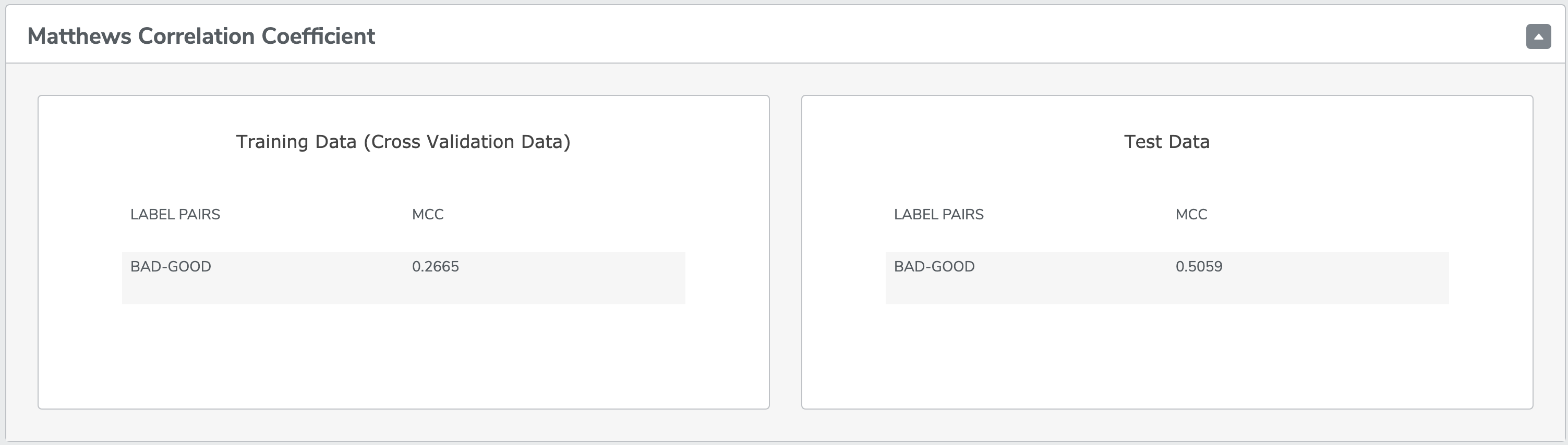 Model Performance Evaluation in Qeexo AutoML – SensEI by TDK