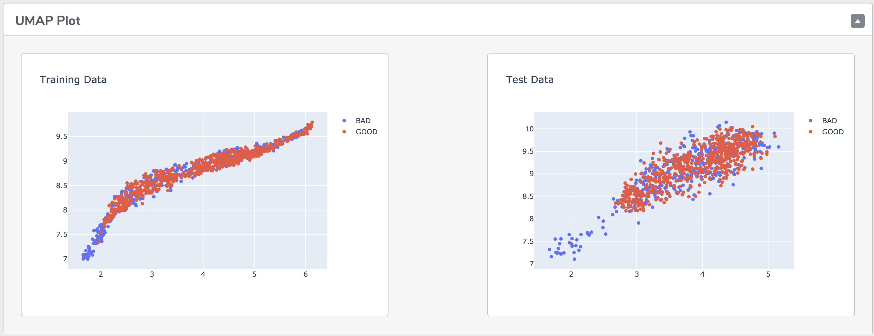 Qeexo AutoML におけるモデルパフォーマンス評価 – SensEI by TDK
