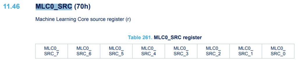 産業における AI – TDK の SensEI