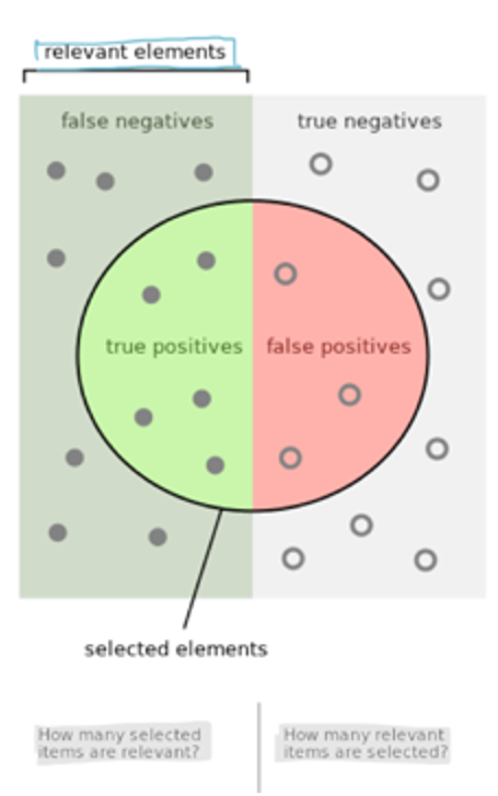 ­Qeexo AutoML Best Practice Guide – SensEI by TDK